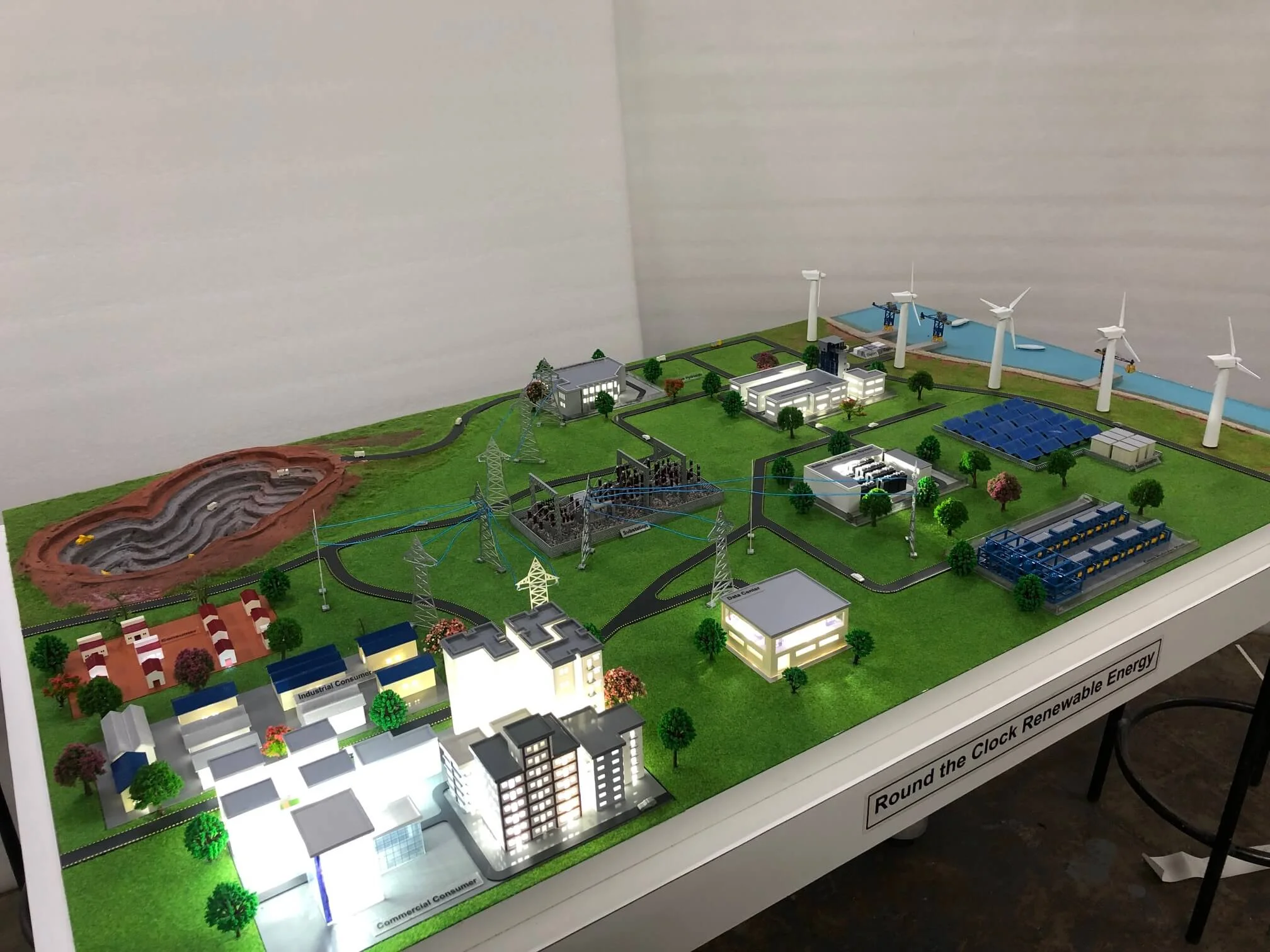 Green Energy Diorama | Hydroelectric Power | Engg model